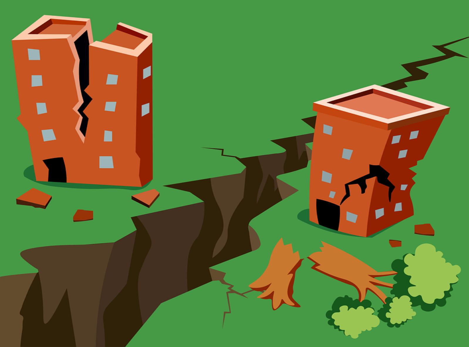 Visma – Modul de actiune in caz de situatii de urgenta – Safety Book